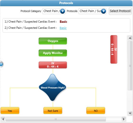 emsCharts - Pre Hospital Care & Management Software